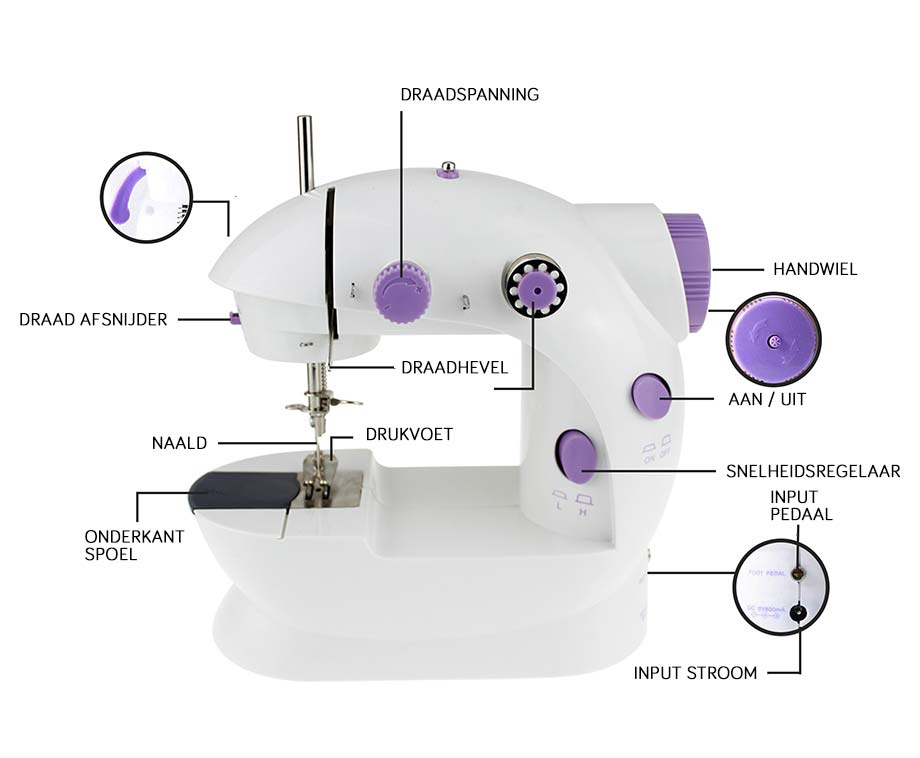 Deluxa Mini Naaimachine Aanbieding ⏰ | VoordeelVanger.nl