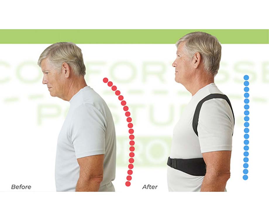 Comfortisse Posture PRO Rugcorrector Aanbieding ⏰ | Voordeel