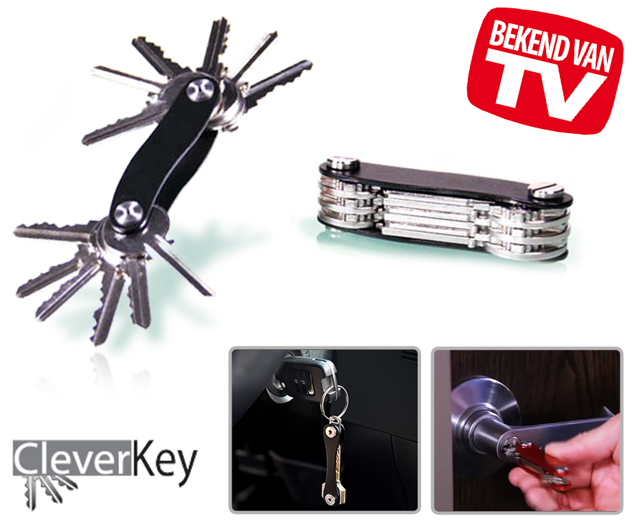 Cleverkey Sleutel Organizer - De Beste Manier Van Sleutels Opbergen ...