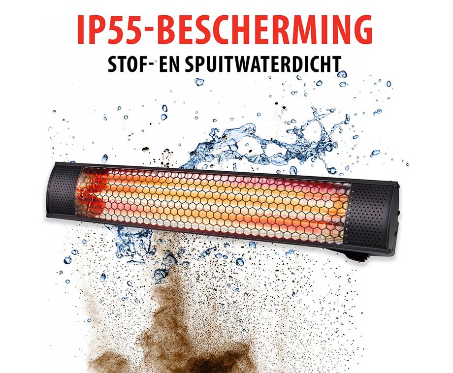 Infrarood Verwarmer - Energiezuinige Stralingswarmte! | VoordeelVanger ...