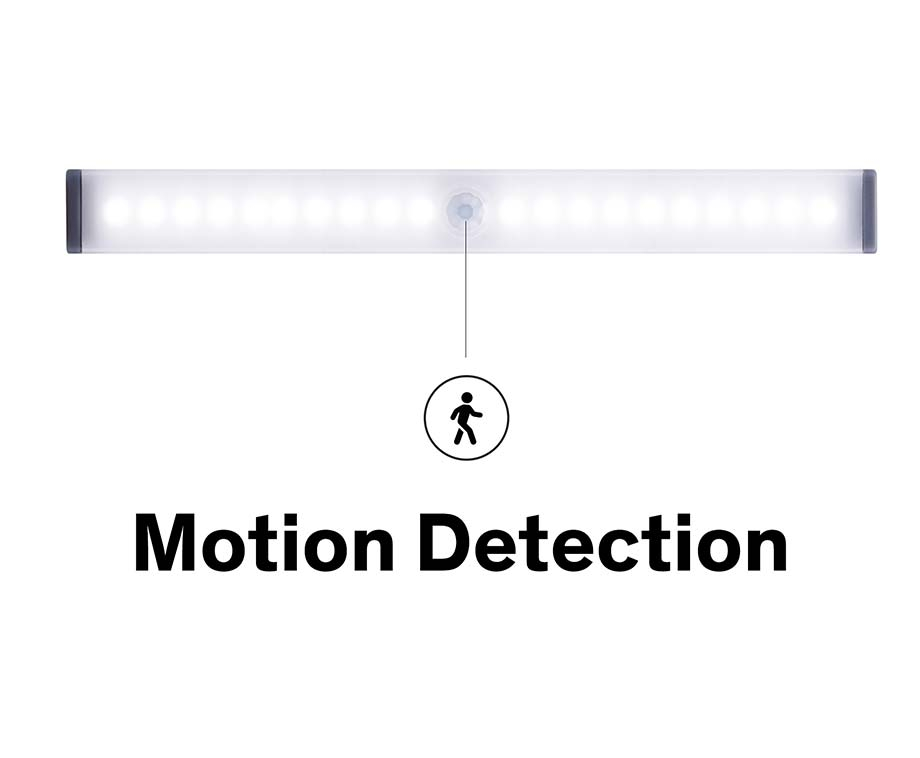 Sinji Oplaadbare LED Strip Met Sensor Aanbieding ⏰ | Voordee