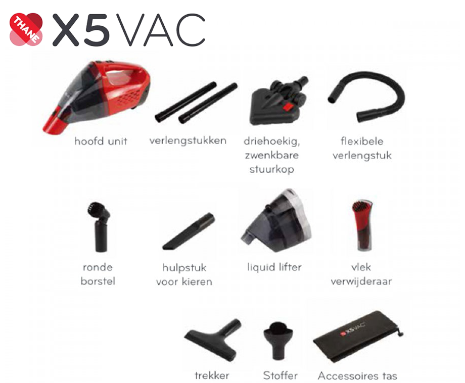 X5 VAC Aanbieding ⏰ | VoordeelVanger.nl