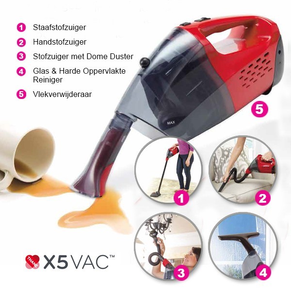 X5 VAC Aanbieding ⏰ | VoordeelVanger.nl